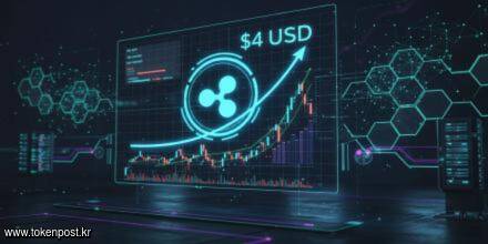 XRP, 1.85달러 지지하며 상승 지속…장기 목표 4달러 ‘실사용 기반’ 기대