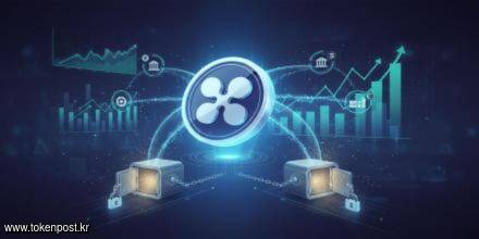 XRP 시가총액 논란 재점화…“전통 자산 모델로는 평가 어려워”