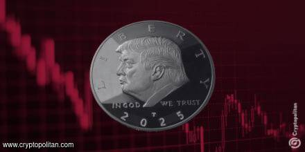 Trump’s memecoin fails to rebound after a year from launch