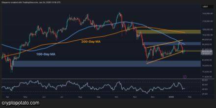 Bitcoin Price Prediction: What’s Next for BTC After 7% Weekly Decline to Under $90K?