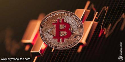 Bitcoin Nears a Rare 4 Month Losing Streak: Markets Haven’t Seen This Since 2018
