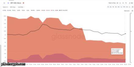 Efekt domina dla XRP: Oto pierwszy klocek, który musi spaść, by uruchomić rajd