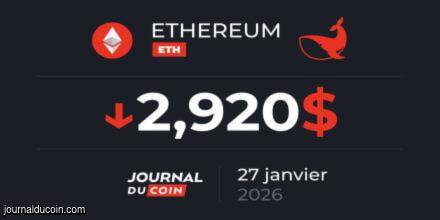 Après la chute, ETH est de retour sur des supports majeurs ! Ethereum le 27 janvier