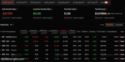 Der große Einstieg der Wallstreet? Morgan Stanley? Morgan Stanley treibt Krypto-Offensive voran