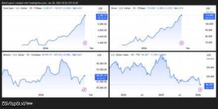 Том Ли объяснил цикл золота, серебра и биткоина: почему крипторынок может быть следующим