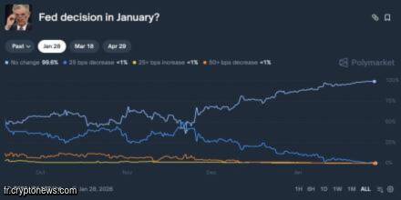 Une décision de la Fed pourrait déclencher un nouveau cycle haussier pour Bitcoin et ses Layer-2
