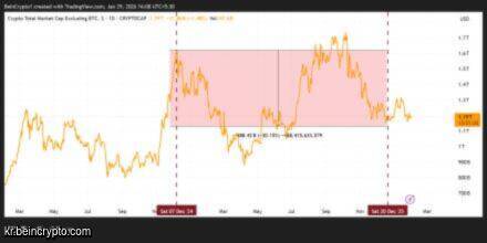예측 시장, 암호화폐 대표 소비재 되나