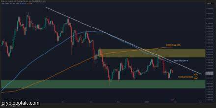 Ethereum Price Prediction: Is ETH Doomed After Another Rejection at $3K?