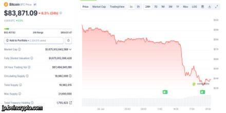 米国・イラン緊張や政府閉鎖、冬の危機　ビットコイン暴落懸念