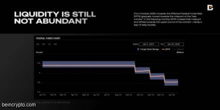 Whale Research Analysis: Market Outlook 2026 on Liquidity, Expectations, and the New Market Order