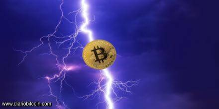 Lightning Network recibe su primer DEX nativo para intercambios P2P de Bitcoin y stablecoins: RailsX