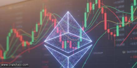 Ethereum recua 22% e previsões projetam ETH até 2040