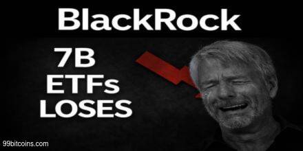 Bitcoin ETF losses hit $7B as price risks $65K, MSTR cushioned