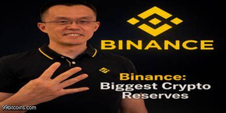 Binance Pulls Far Ahead With $155B in Crypto Reserves