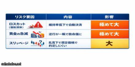 【2026年最新ガイド】 仮想通貨大暴落で「絶対にやってはいけない3つの行動」