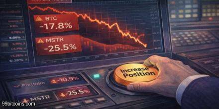 Strategy Stock Slides as Bitcoin Drops and MSTR Doubles Down