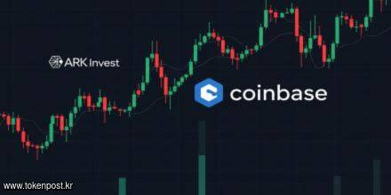 2,210만 달러 매도 vs 157억 원 매수… ARK, '코인베이스→불리쉬'로 방향 선회