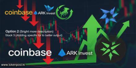 2,210만 달러 매도…ARK인베스트, 코인베이스 주식 연속 처분 '왜'