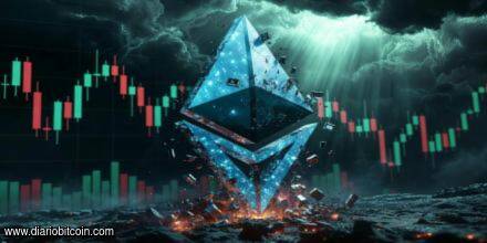 Ethereum cae 2,72% a USD $2.032,25 en sesión volátil