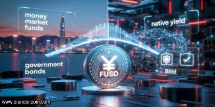 Fosun Wealth lanza FUSD en Avalanche y promete rendimiento institucional con activos del mundo real