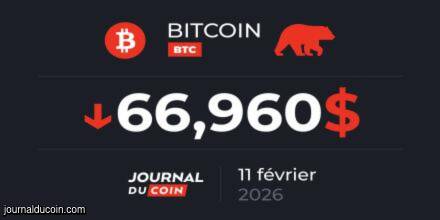Pourquoi le BTC pourrait tomber à 38 000 $ – Bitcoin 11 février