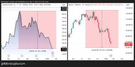 ビットコイン下落でコインベースのアームストロングCEOが世界長者番付圏外