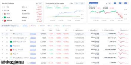 L’IA entre en crise, la crypto fera-t-elle partie du naufrage ?