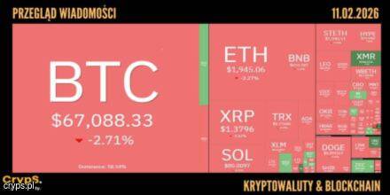 Przegląd wiadomości: kryptowaluty i blockchain [11.02.2026]