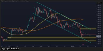 Ethereum Price Prediction: Is the Bottom In for ETH? $1.8K Support Holds Key to Recovery