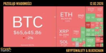 Przegląd wiadomości: kryptowaluty i blockchain [12.02.2026]