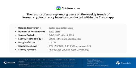 Weekly South Korea Crypto Market Outlook : The second week of February 2026