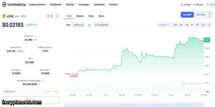 Le $qONE est-il sous-évalué à 21 millions de dollars de FDV ? Regard sur ce que le marché valorise vs ce que le projet possède réellement