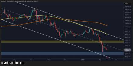 Bitcoin Price Analysis: Liquidation Heatmap Reveals BTC’s Most Crucial Levels