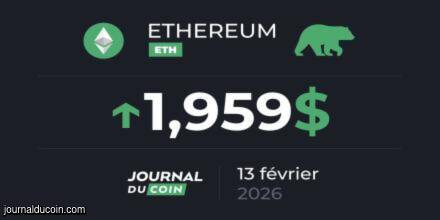 Une opportunité pour les amateurs d’ETH ? Ethereum 13 février