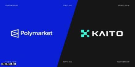 Polymarket и Kaito AI запускают рынки внимания на блокчейне