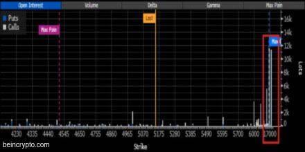 Why Are Traders Betting on $20,000 Gold Price After a Historic Crash?