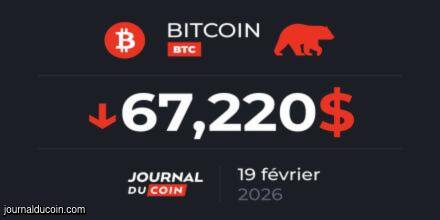 La théorie des cycles indique que la baisse n’est pas encore terminée – Bitcoin 19 février