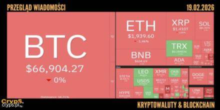Przegląd wiadomości: kryptowaluty i blockchain [19.02.2026]
