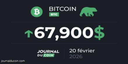 Le BTC voit-il la lumière au bout du tunnel ? Bitcoin 20 février