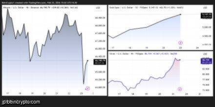 トム・リー氏、最高裁問題と関税懸念でも暗号資産に根強さ