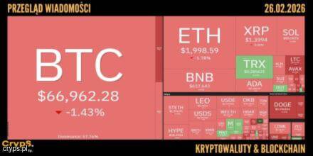 Przegląd wiadomości: kryptowaluty i blockchain [26.02.2026]