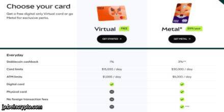 MetaMaskのMastercardが米国で提供開始、NY州も対象