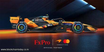 FxPro dan McLaren Racing Lanjutkan Kemitraan Strategis