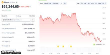 トランプ氏がキューバ掌握へ　イラン緊張高まる　ビットコイン再急落