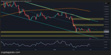 Ethereum Price Analysis: ETH Must Reclaim This Key Level to Confirm a Bullish Reversal