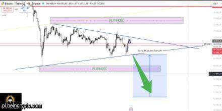„Bitcoin spadnie do 42 000 USD”. Polski analityk reaguje na konflikt na wschodzie
