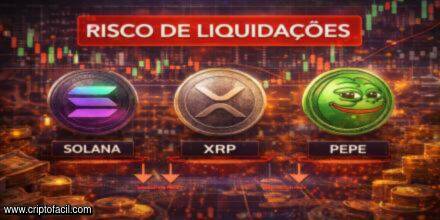 Três Altcoins Enfrentam Risco Elevado de Liquidações no Mercado Futuro
