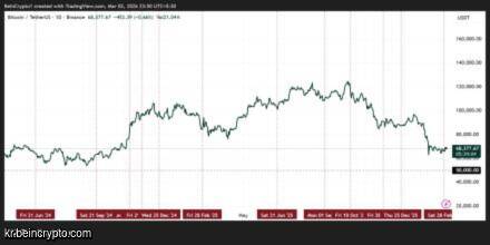 트럼프 금요일 밤 공격 패턴…가장 효율적 신호인가?