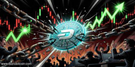 Dash sube 3,45% mientras busca piso en SMA-7