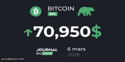 Le coût de production du BTC, le seuil clé à surveiller ? Bitcoin 6 mars